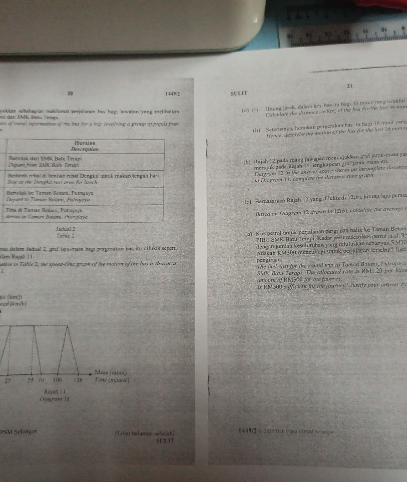 Jadual 2 menunjukkan sebahagian maklumat | StudyX
