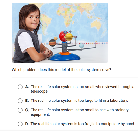Which problem does this model of the solar