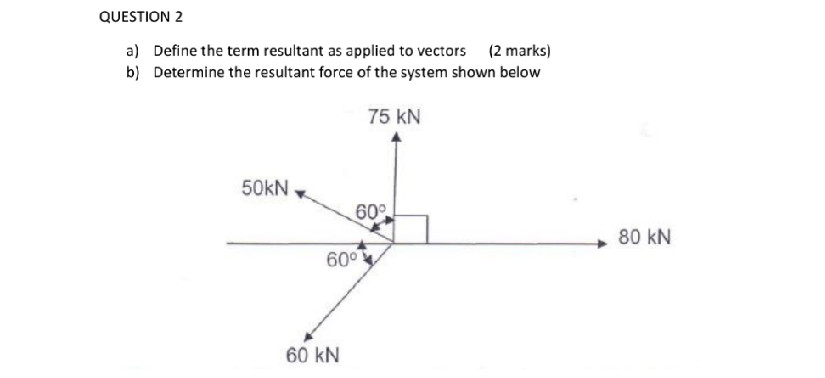 QUESTION 2 a) Define the term resultant as | StudyX