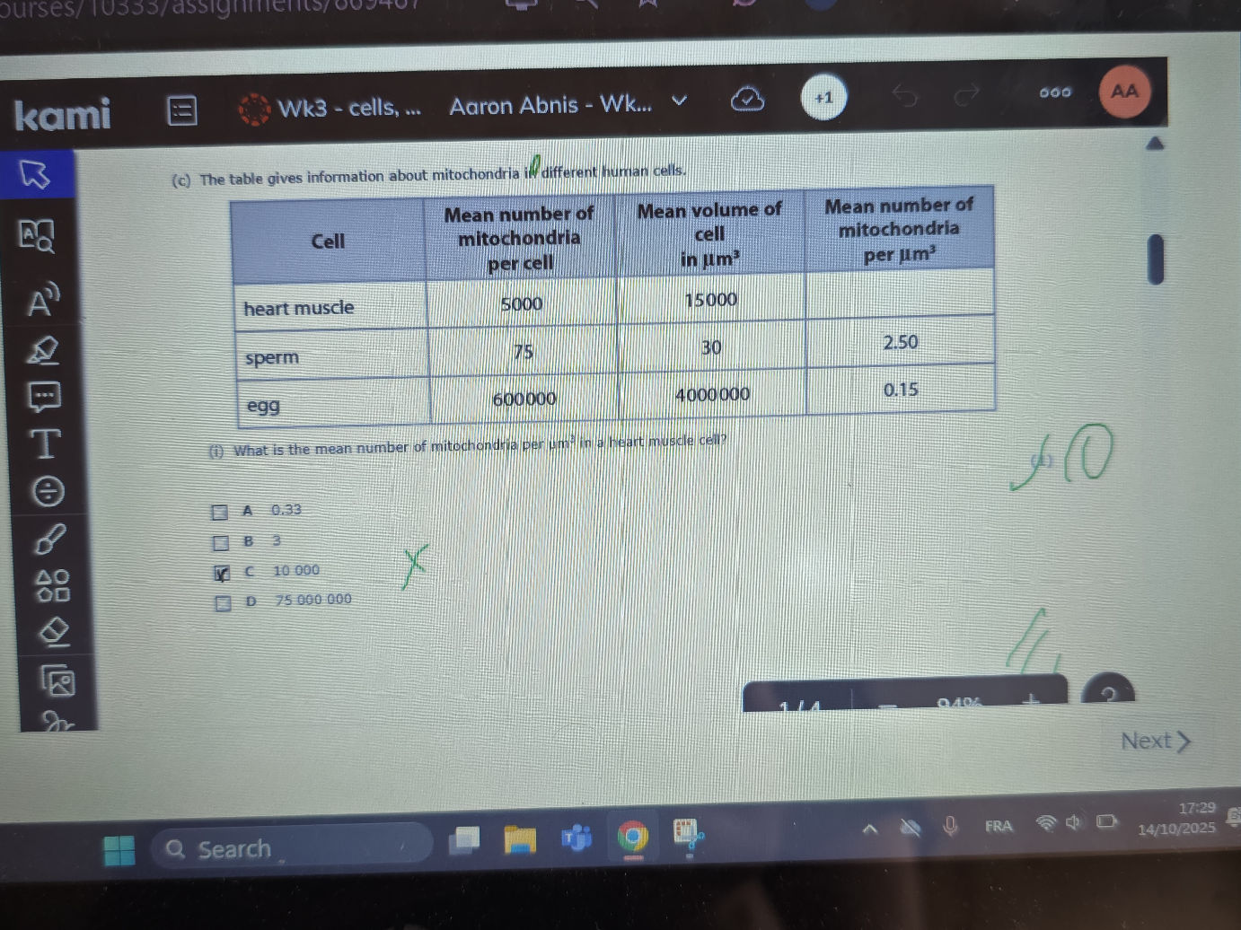 The table gives information about | StudyX