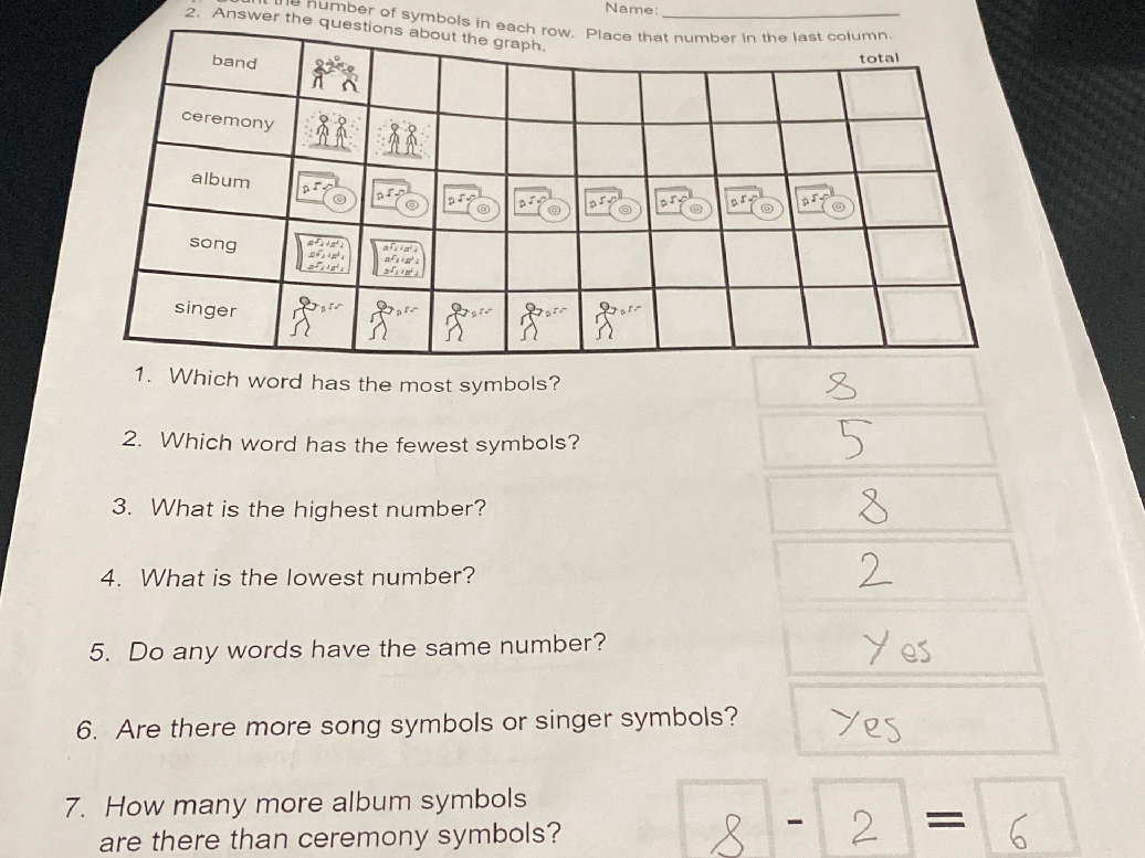 Count the number of symbols in each row. | StudyX