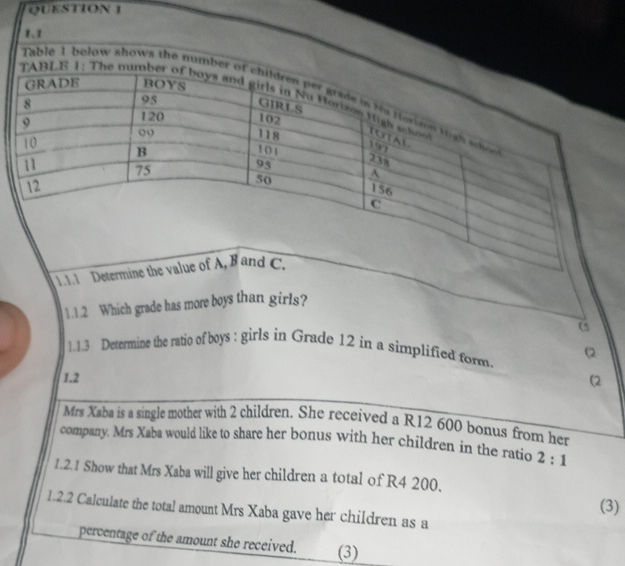 Table 1 below shows the number of children | StudyX