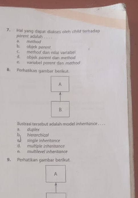 7 Hal yang dapat diakses oleh child terhadap | StudyX
