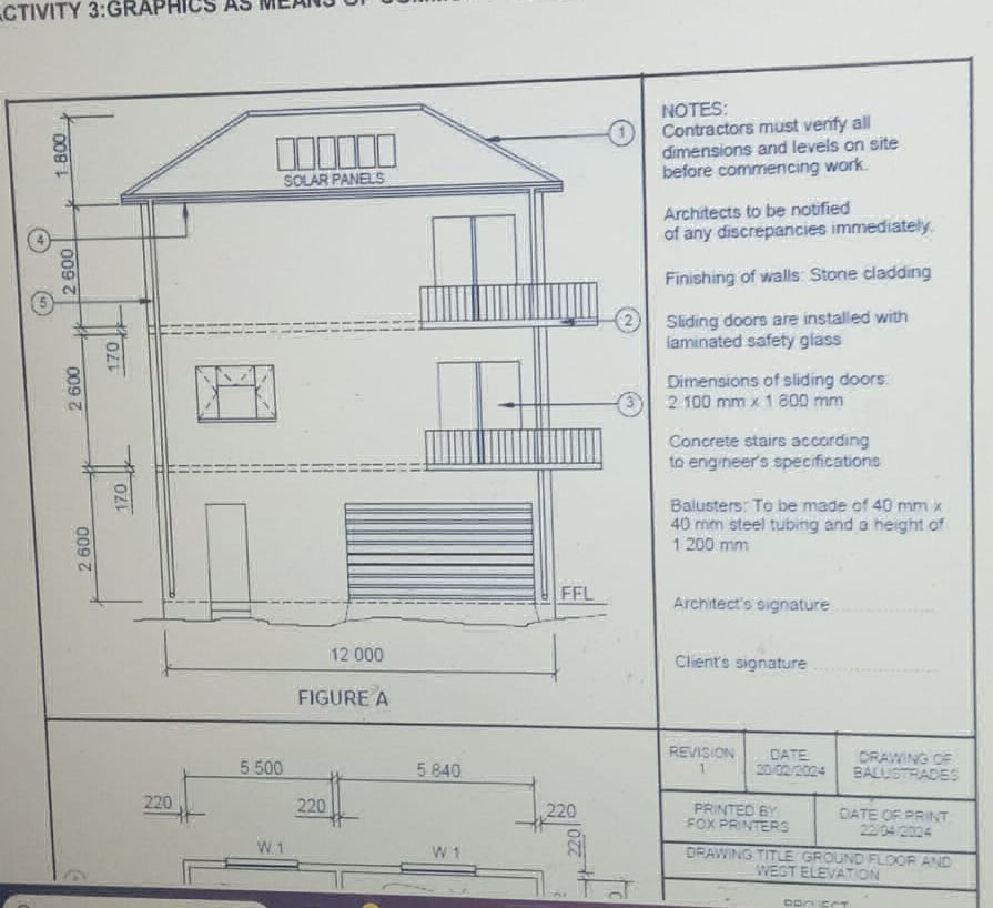 NOTES 1 Contractors must verify all | StudyX
