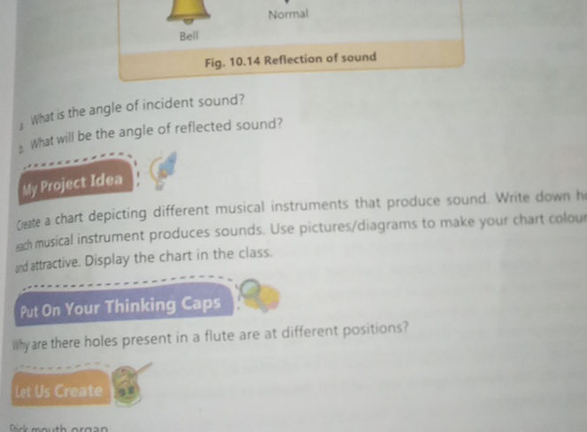 What is the angle of incident sound? What | StudyX