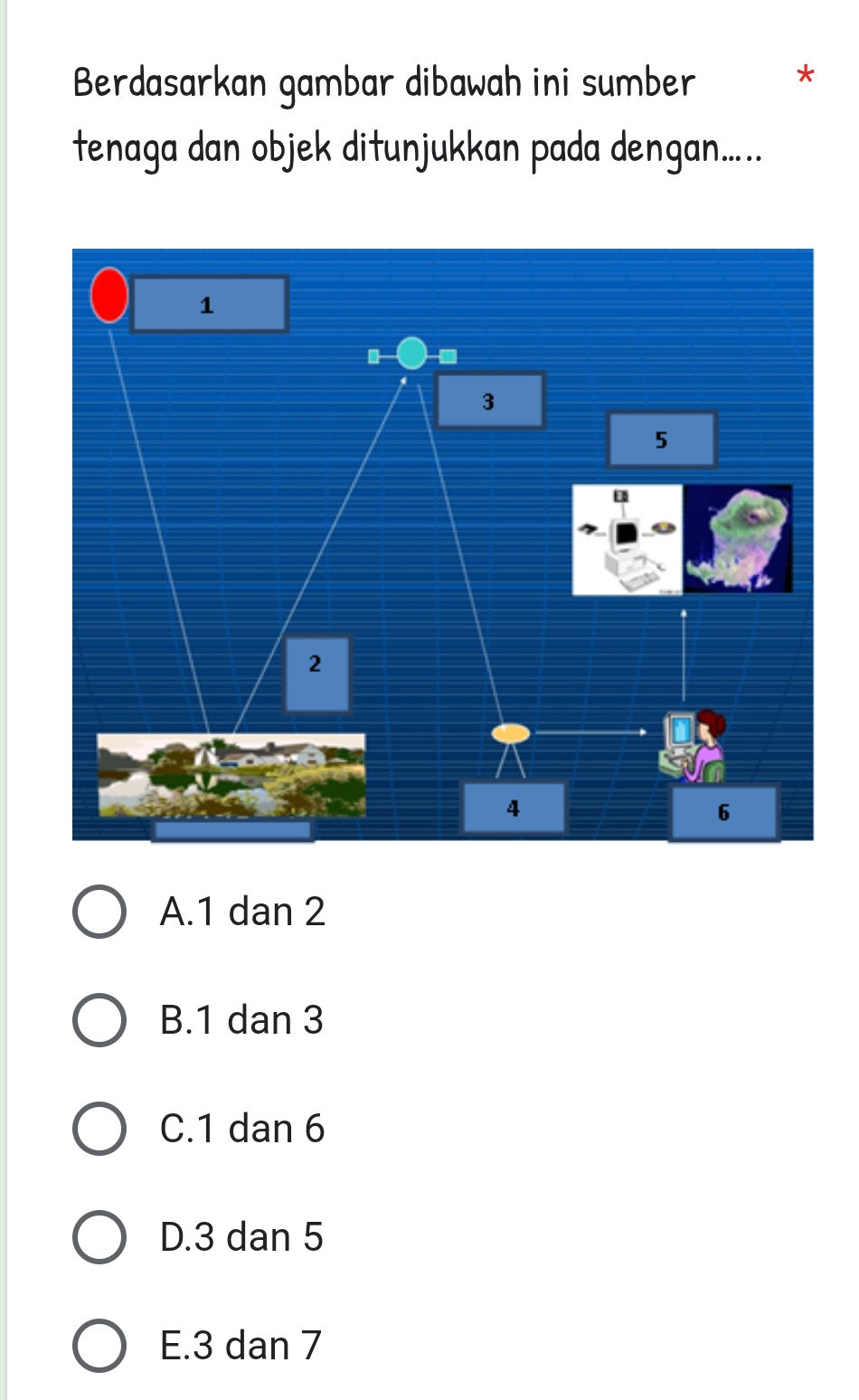 Berdasarkan gambar dibawah ini sumber tenaga | StudyX