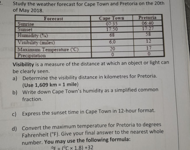 Study the weather forecast for Cape Town and | StudyX