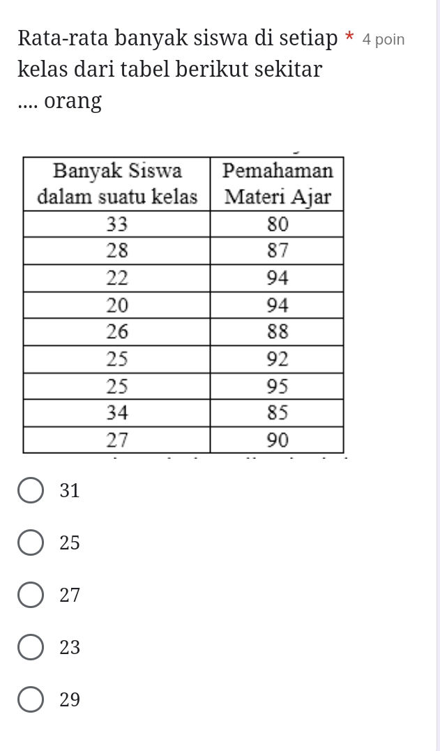 Rata-rata banyak siswa di setiap kelas dari | StudyX