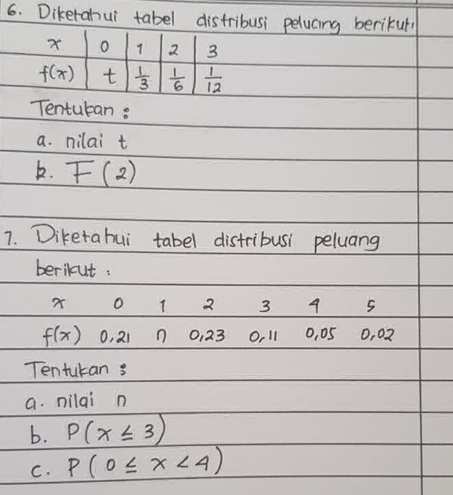 6 Diketahui tabel distribusi peluang berikut | StudyX