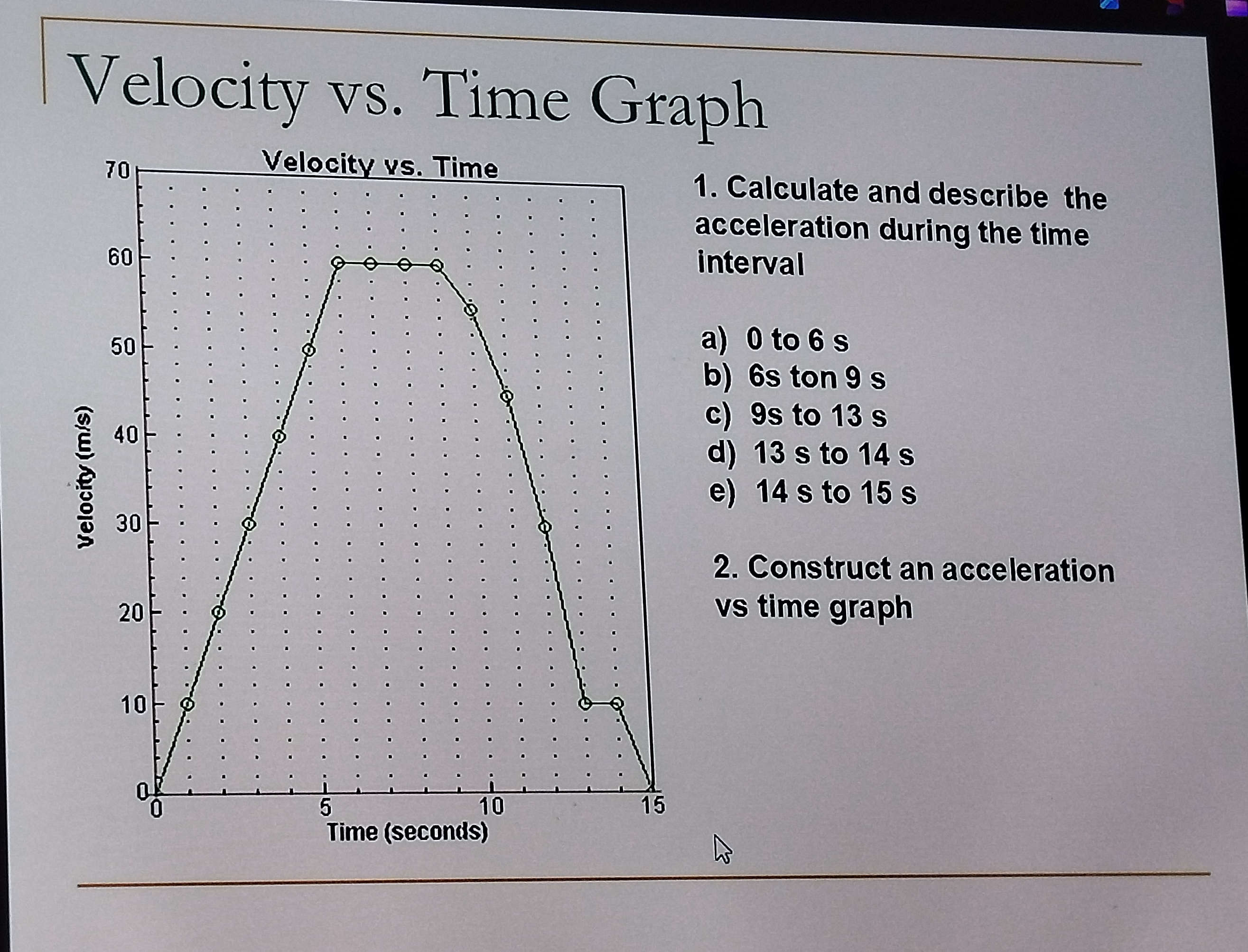Velocity vs Time Graph 1 Calculate and | StudyX