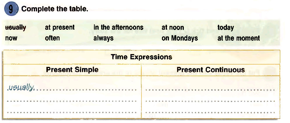 9 Complete the table Time ExpressionsPresent | StudyX
