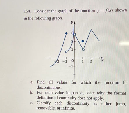 154 Consider the graph of the function y = | StudyX