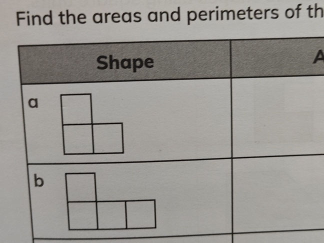 Find the areas and perimeters of the | StudyX
