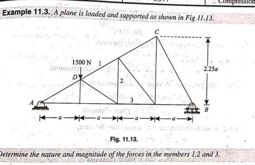 Example 113 A plane is loaded and supported | StudyX