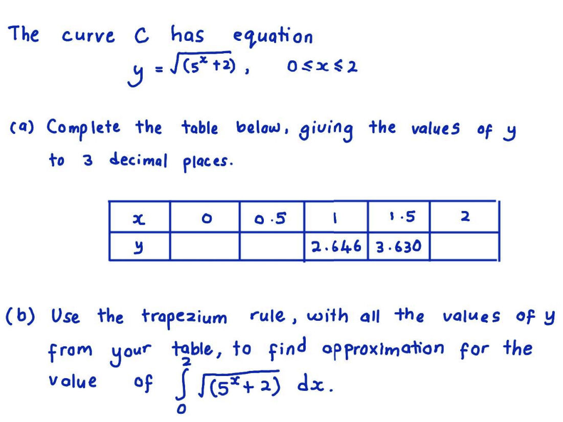 The curve C has equation $y = {(5x+2)}$, $0 | StudyX