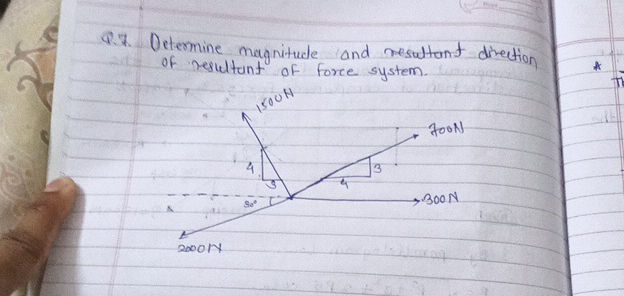 Determine magnitude and resultant direction | StudyX