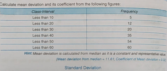 Calculate mean deviation and its coefficient | StudyX