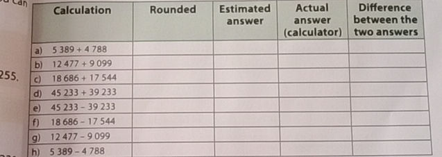 Calculation Rounded Estimated answer Actual | StudyX