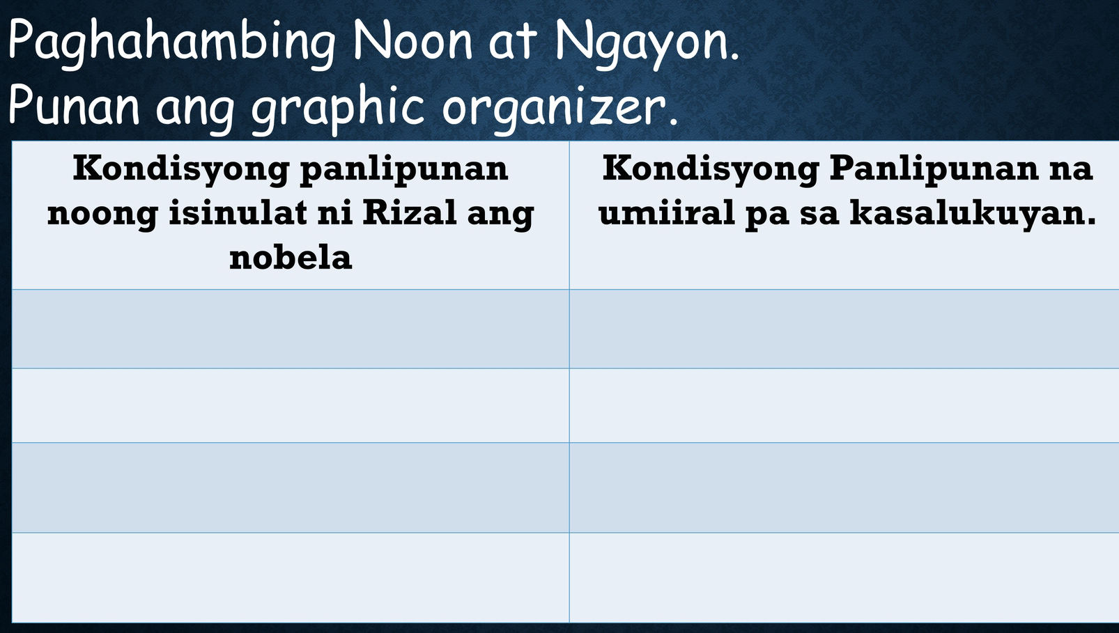 Paghahambing Noon at Ngayon Punan ang | StudyX
