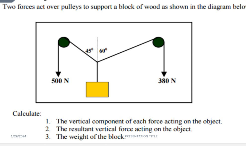 Two forces act over pulleys to support a | StudyX