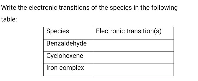 Write the electronic transitions of the | StudyX