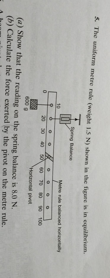 5. The uniform metre rule (weight 1.5 N) | StudyX