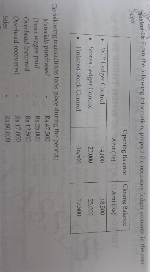 Problem-16 From the following information | StudyX