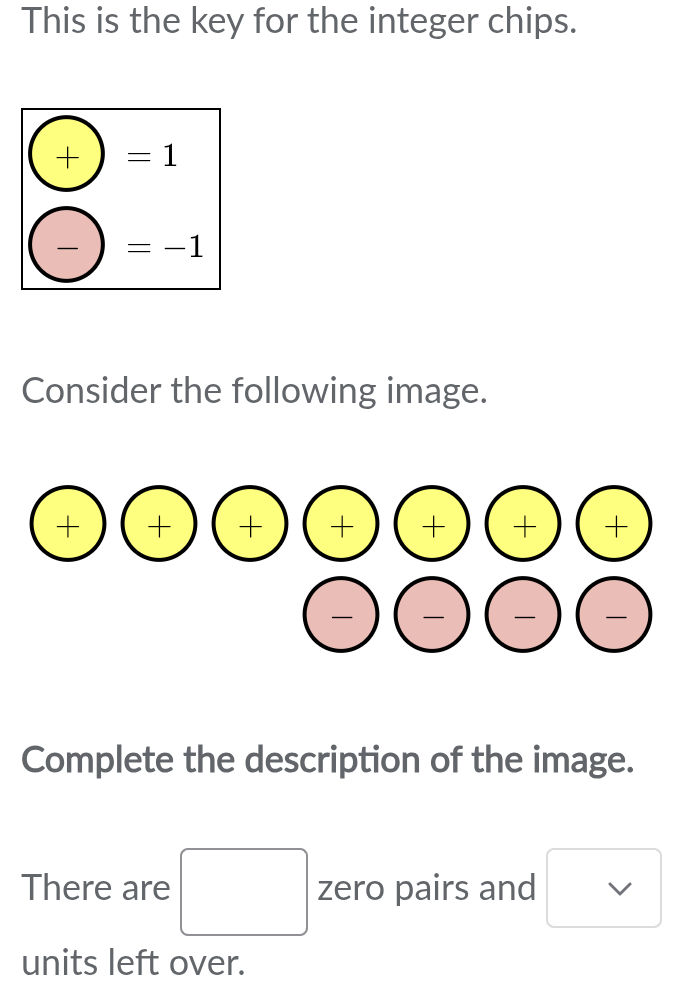 This is the key for the integer chips + = 1 | StudyX