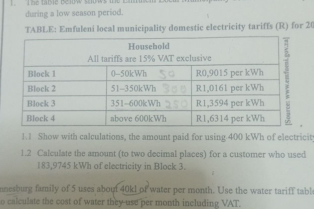 1 The table below shows the Emfuleni Local | StudyX