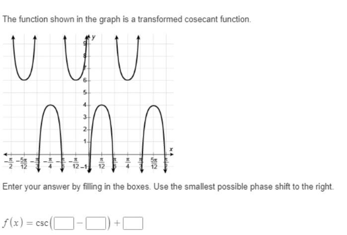 The function shown in the graph is a | StudyX