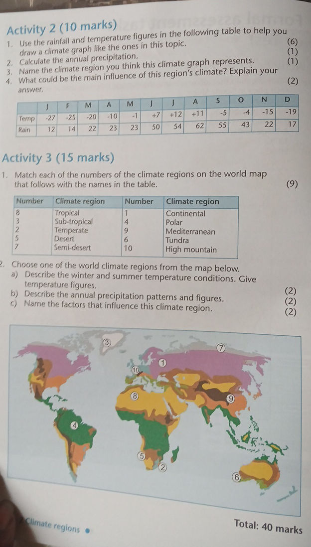 Activity 2 (10 marks) 1 Use the rainfall and | StudyX