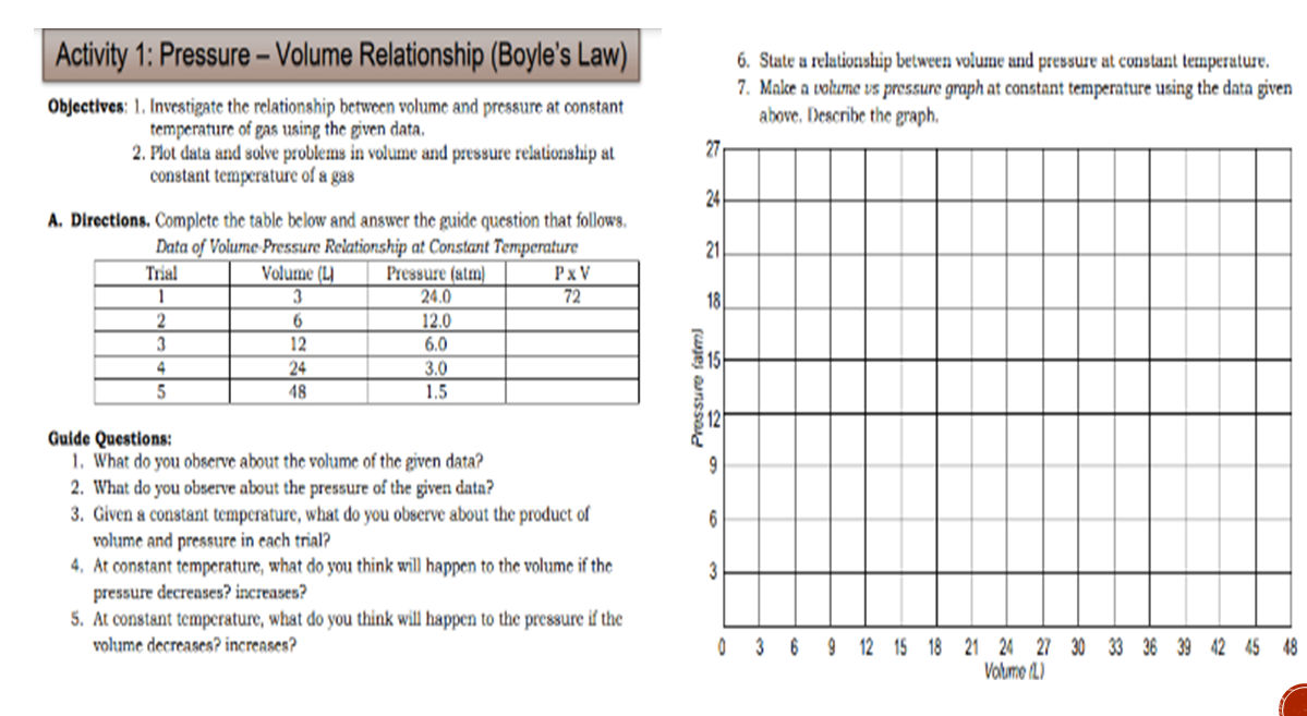 A Directions Complete the table below and | StudyX