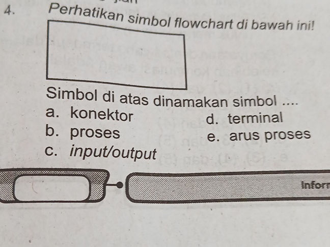 Perhatikan simbol flowchart di bawah ini! | StudyX