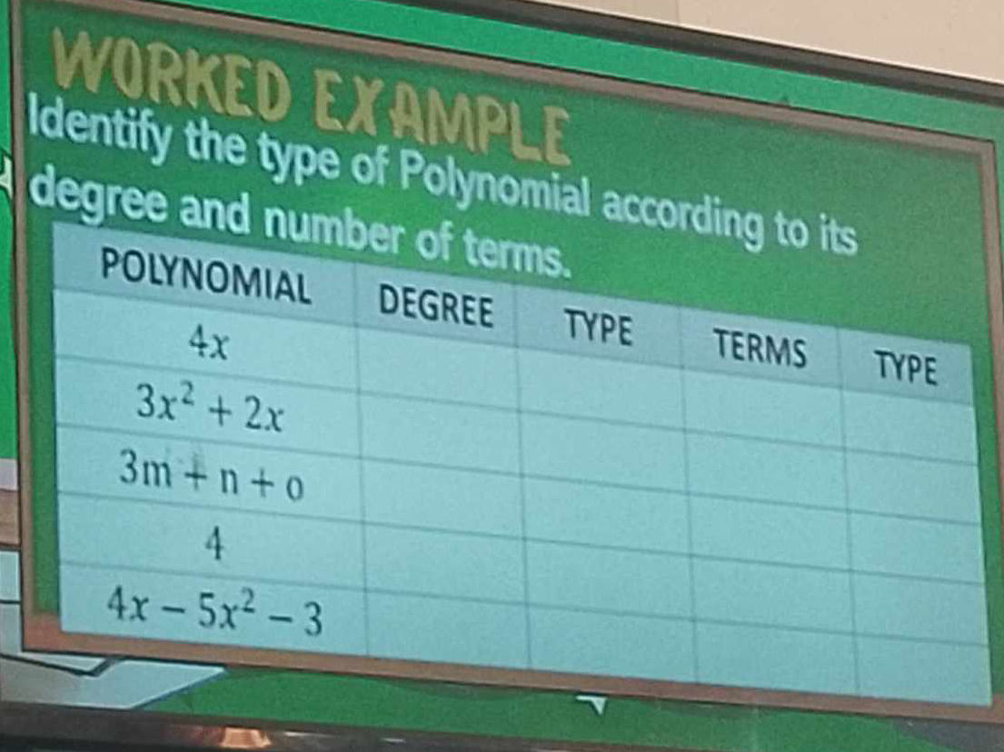 Identify the type of Polynomial according to | StudyX