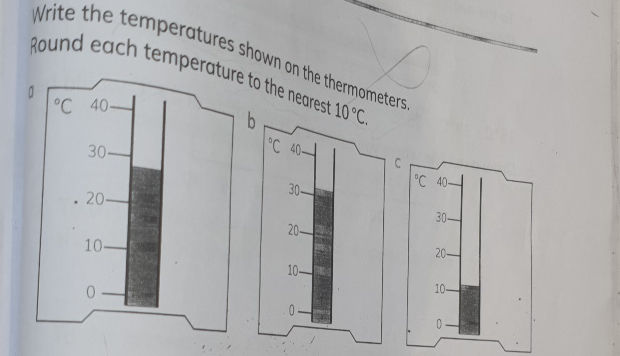 Write the temperatures shown on the | StudyX