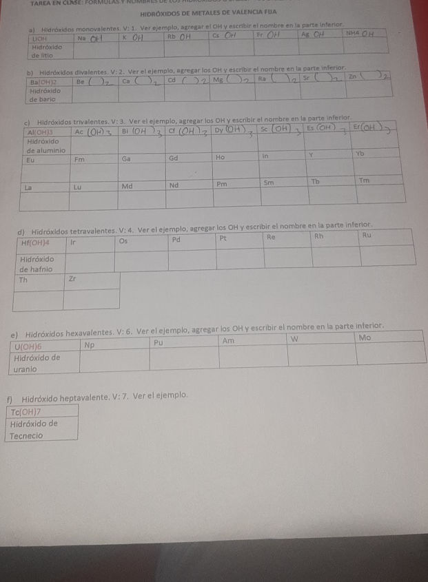 a) Hidrxidos monovalentes V 1 Ver ejemplo | StudyX