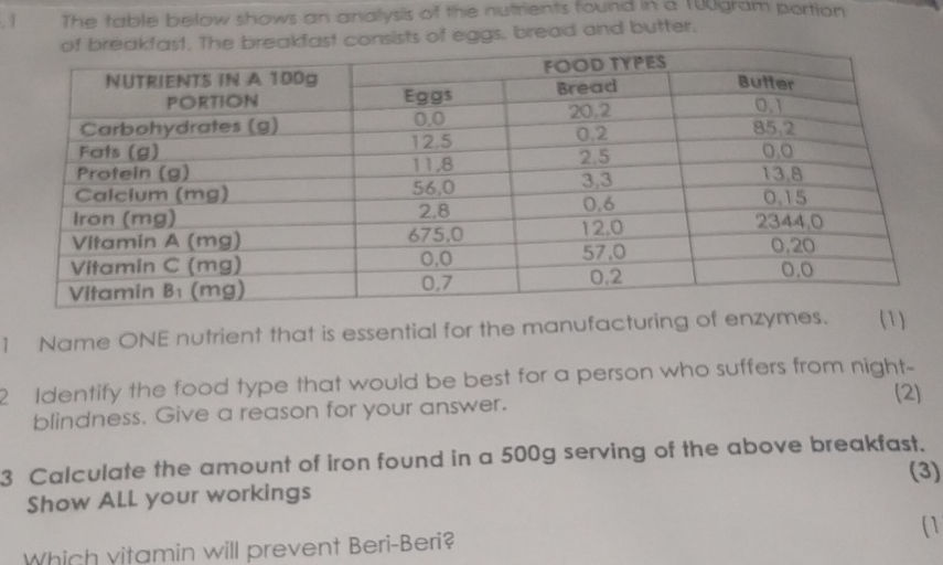 The table below shows an analysis of the | StudyX