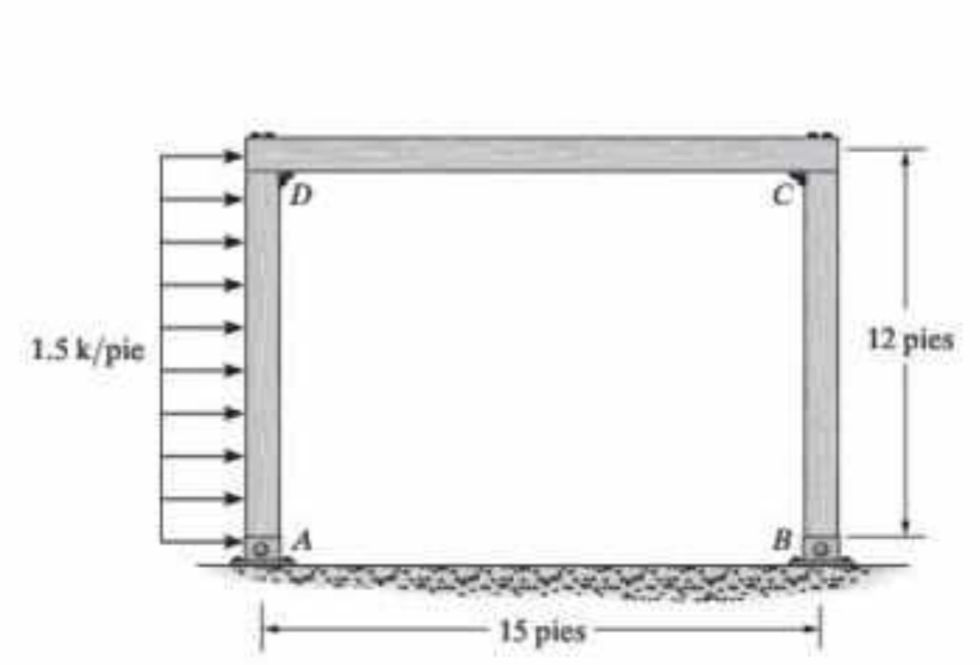 The figure shows a frame structure There is | StudyX