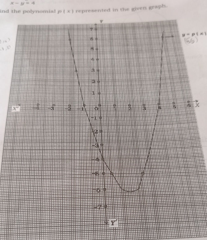 Find the polynomial p(x) represented in the | StudyX