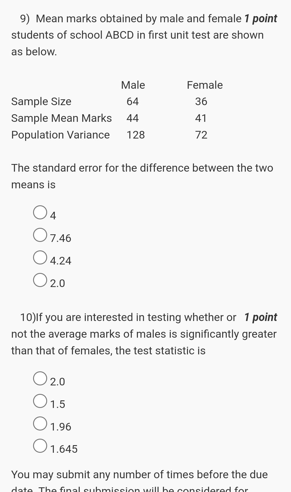 9) Mean marks obtained by male and female