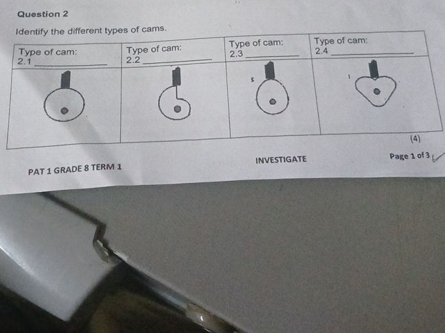 Question 2 Identify the different types of | StudyX