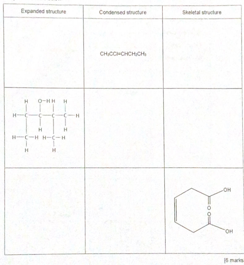 Expanded structure Condensed structure | StudyX