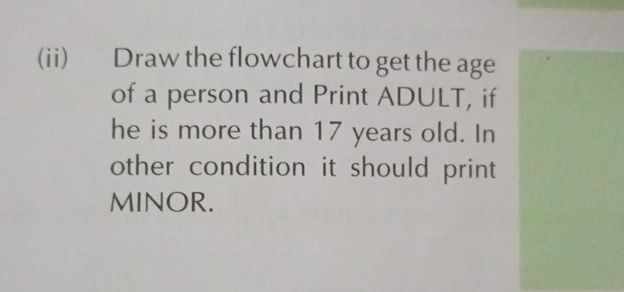 (ii) Draw the flowchart to get the age of a