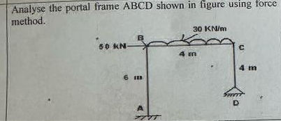 Analyse the portal frame ABCD shown in | StudyX
