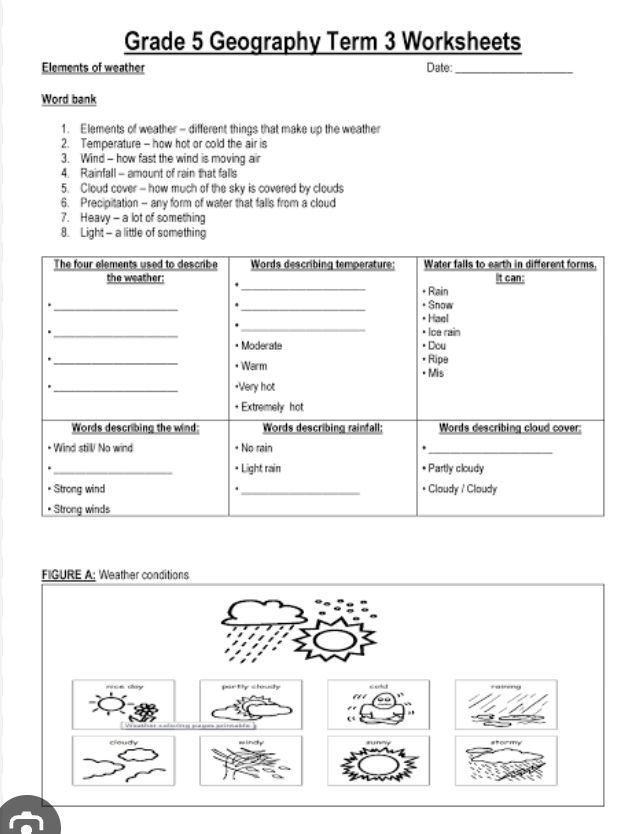 Grade 5 Geography Term 3 Worksheets Elements | StudyX