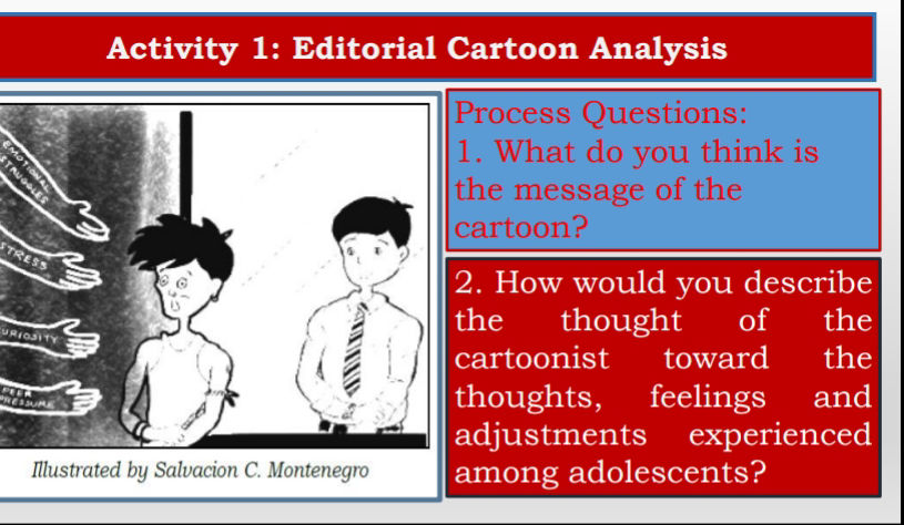 Activity 1 Editorial Cartoon Analysis