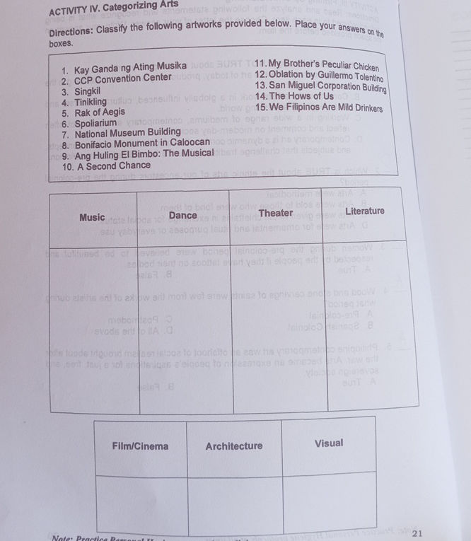 Directions Classify the following artworks | StudyX