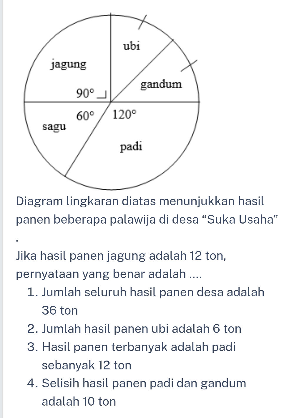 Diagram lingkaran diatas menunjukkan hasil | StudyX