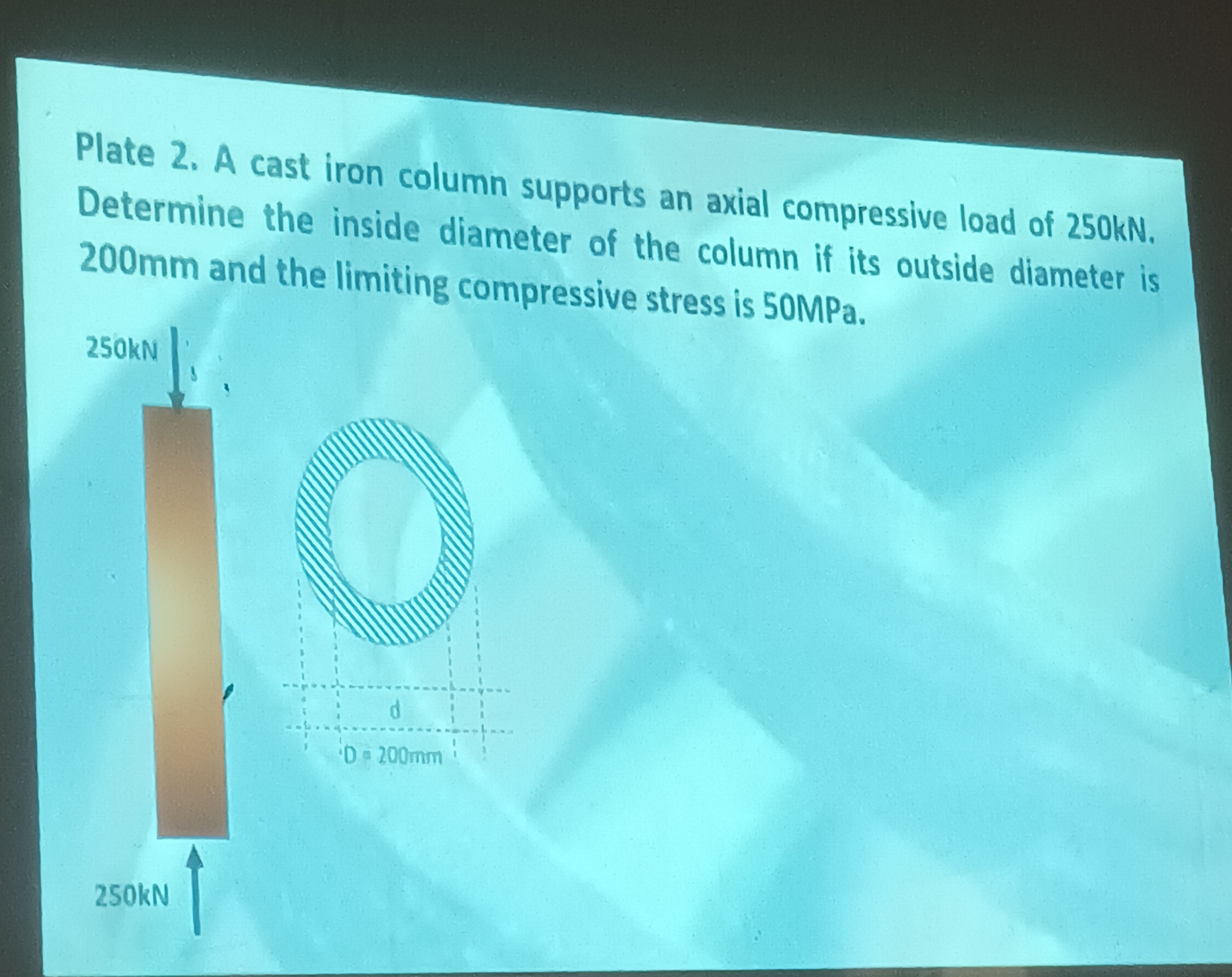 Plate 2 A cast iron column supports an axial