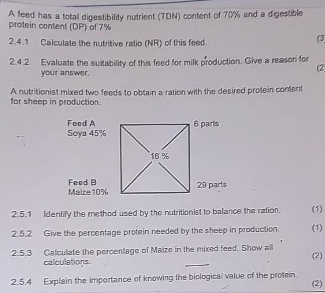 A feed has a total digestibility nutrient | StudyX